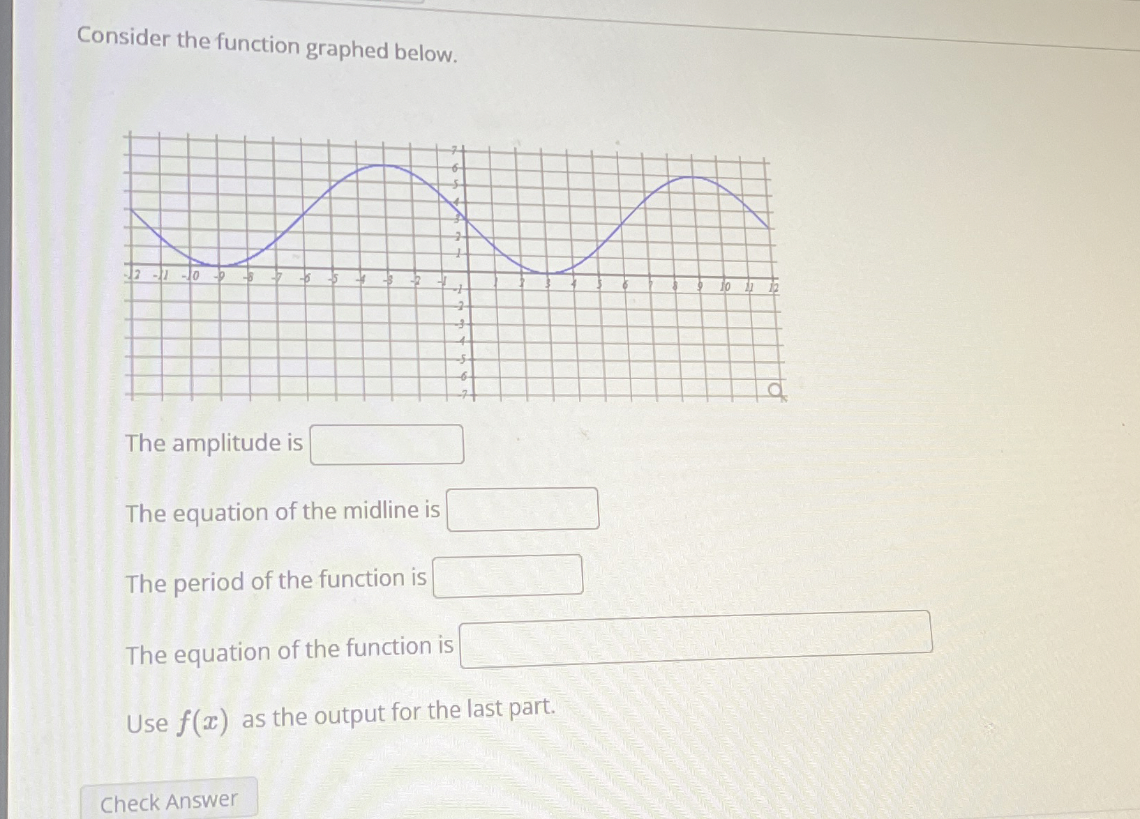 Consider the function graphed below.The amplitude | Chegg.com