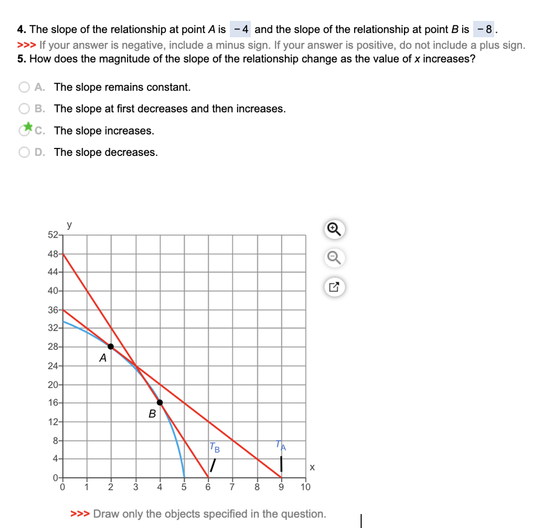 Solved I need help figuring the best structure for the | Chegg.com