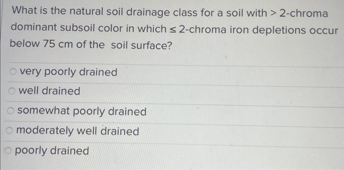 Solved What is the natural soil drainage class for a soil | Chegg.com