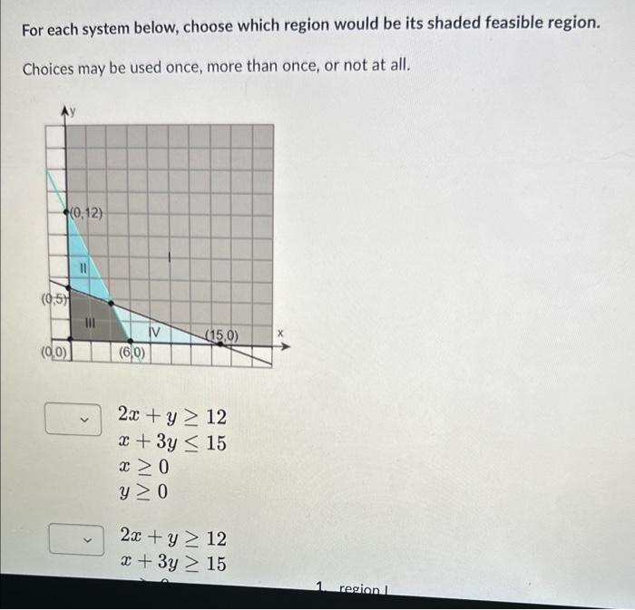 Solved For each system below, choose which region would be | Chegg.com