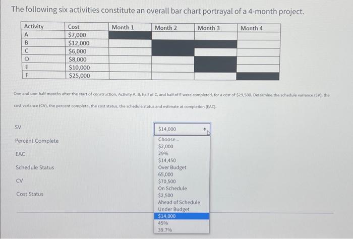 Solved The following six activities constitute an overall | Chegg.com