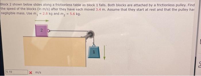 Solved Block 2 shown below slides along a frictionless table | Chegg.com