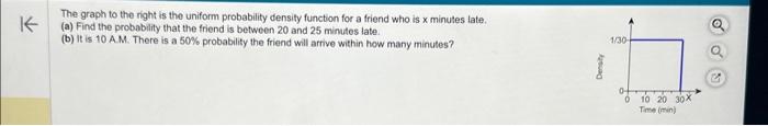 Solved The graph to the right is the uniform probability | Chegg.com