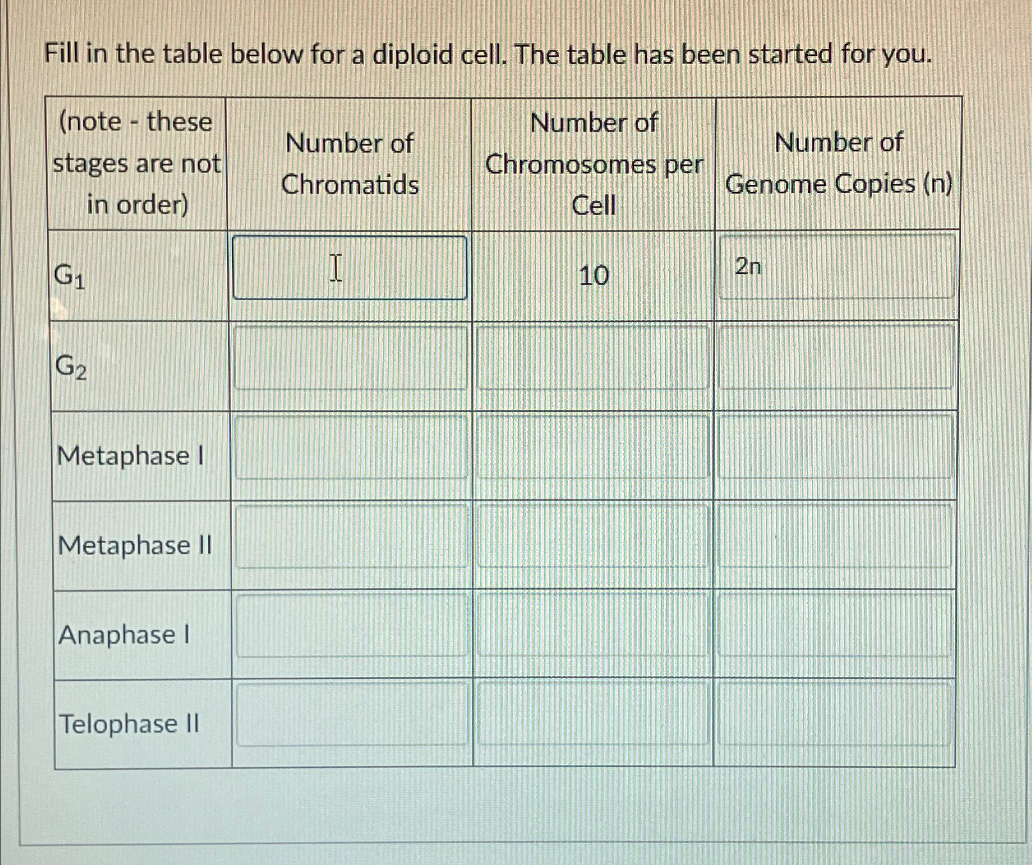 Solved Fill in the table below for a diploid cell. The table | Chegg.com