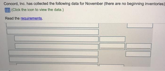 Solved Concord, Inc. has collected the following data for | Chegg.com