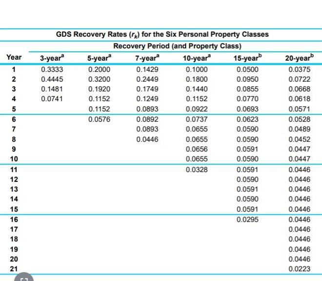 Solved Nordique Fab is an Arizona company dedicated to | Chegg.com