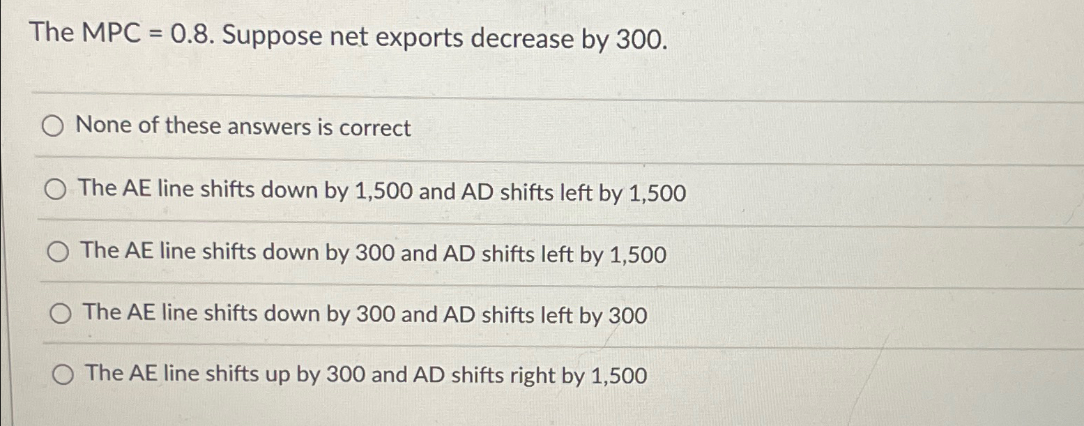 Solved The MPC =0.8. ﻿Suppose net exports decrease by | Chegg.com