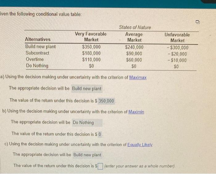 Solved iven the following conditional value table: a) Using | Chegg.com