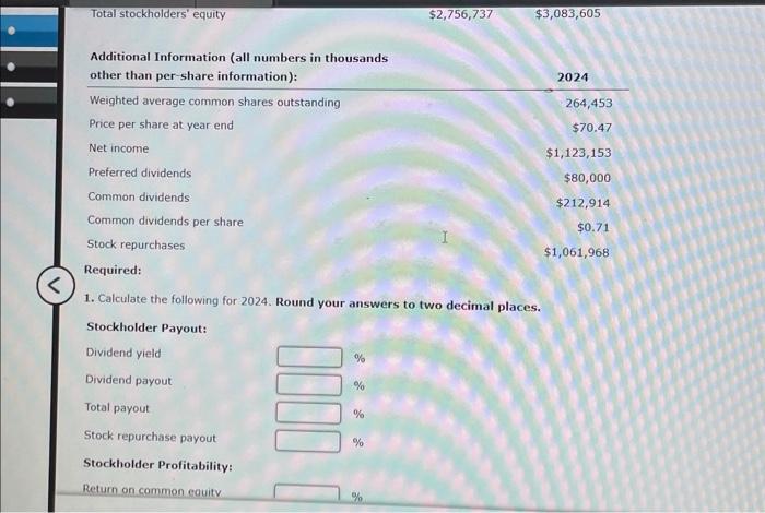 Solved Consider the following information taken from the | Chegg.com