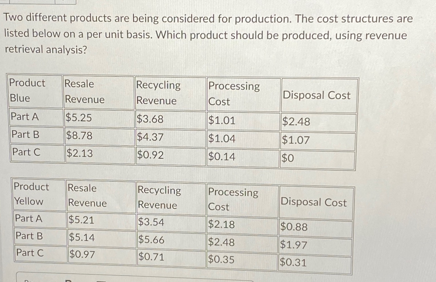 Solved Two different products are being considered for | Chegg.com