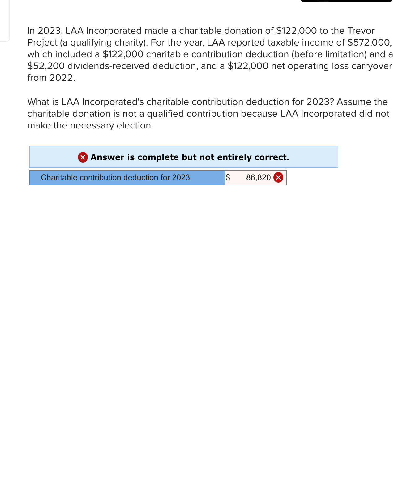 Solved In 2023, ﻿LAA Incorporated made a charitable donation | Chegg.com