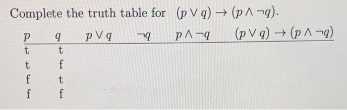 Solved Complete the truth table for (p V q) (p1-9). р 9 pva | Chegg.com