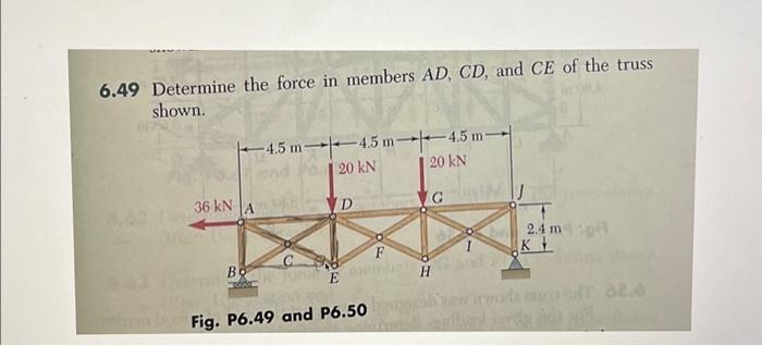 Solved 6 49 Determine The Force In Members Ad Cd And Ce Of