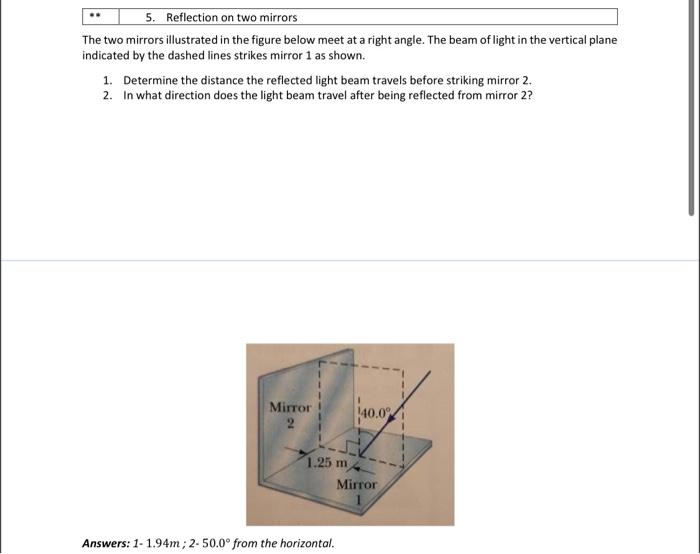 Solved 5. Reflection on two mirrors The two mirrors | Chegg.com