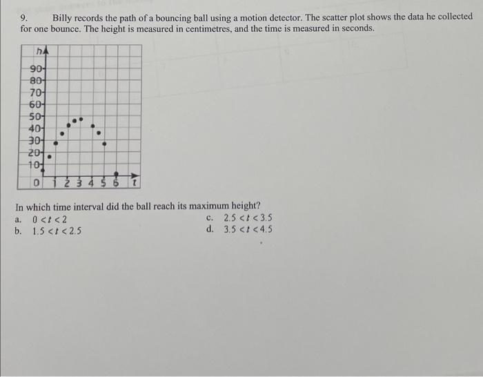 Solved 9. Billy records the path of a bouncing ball using a | Chegg.com