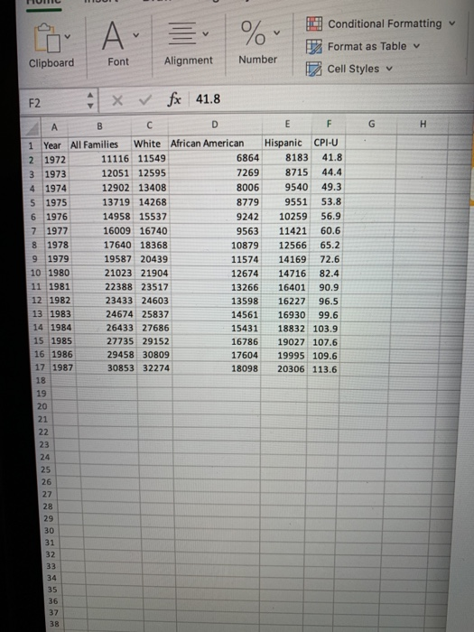 Solved O A % Conditional Formatting Format as Table Cell | Chegg.com