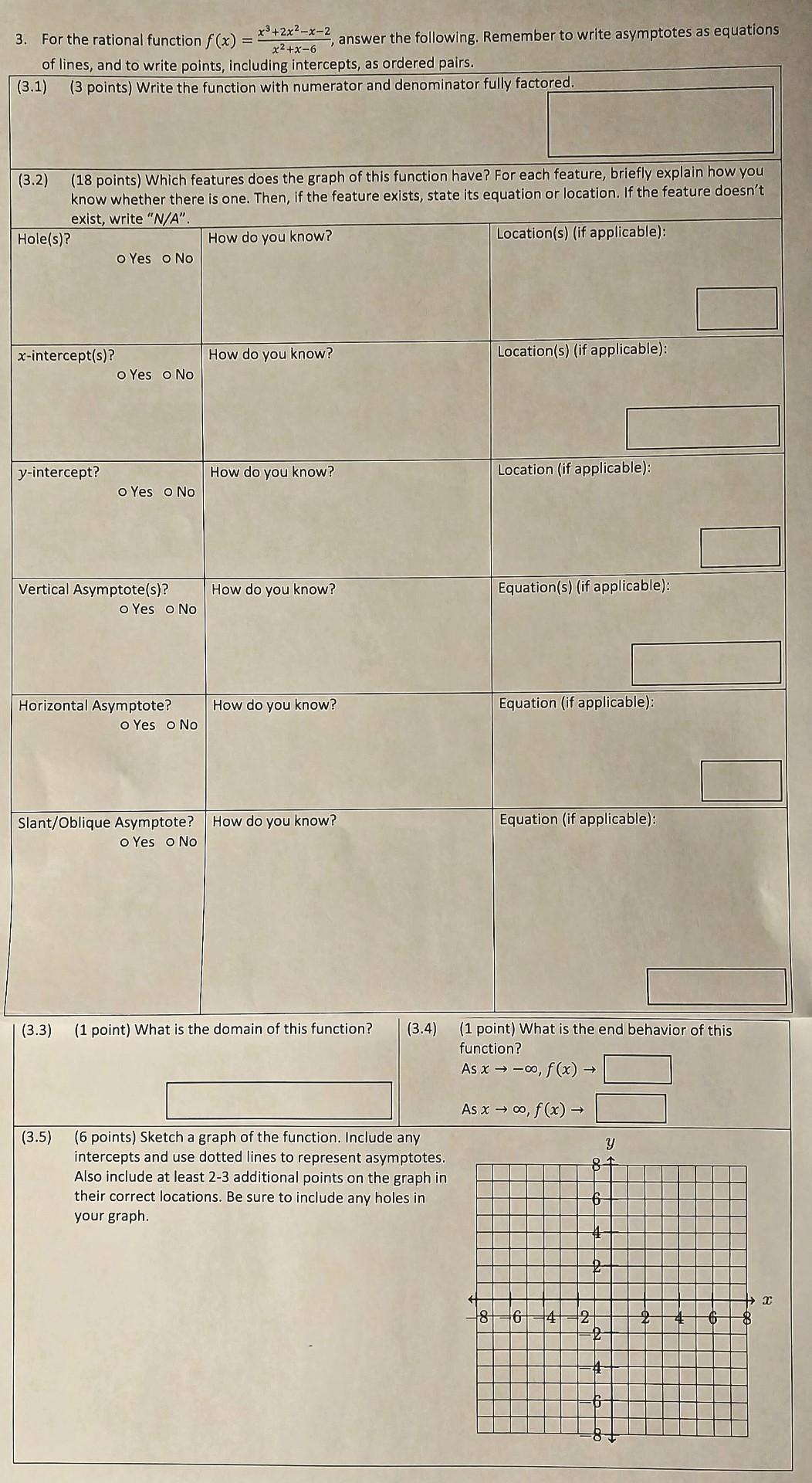 Solved 3. For the rational function f(x)=x2+x−6x3+2x2−x−2, | Chegg.com