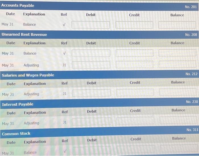Solved Prepare a ledger using the three-column form of | Chegg.com
