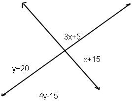 Solved solve for x and y. Then find the measure of each | Chegg.com