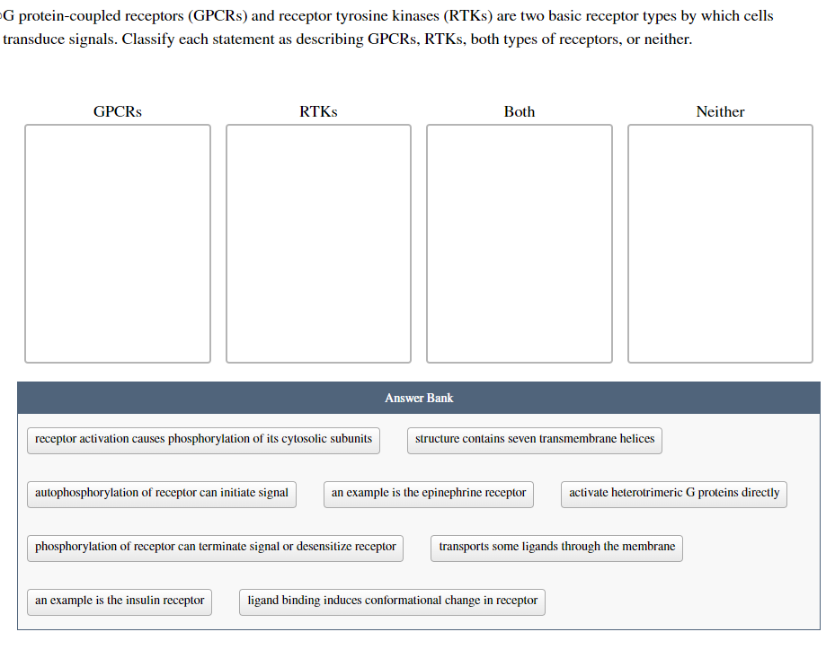 Solved G protein-coupled receptors (GPCRs) ﻿and receptor | Chegg.com