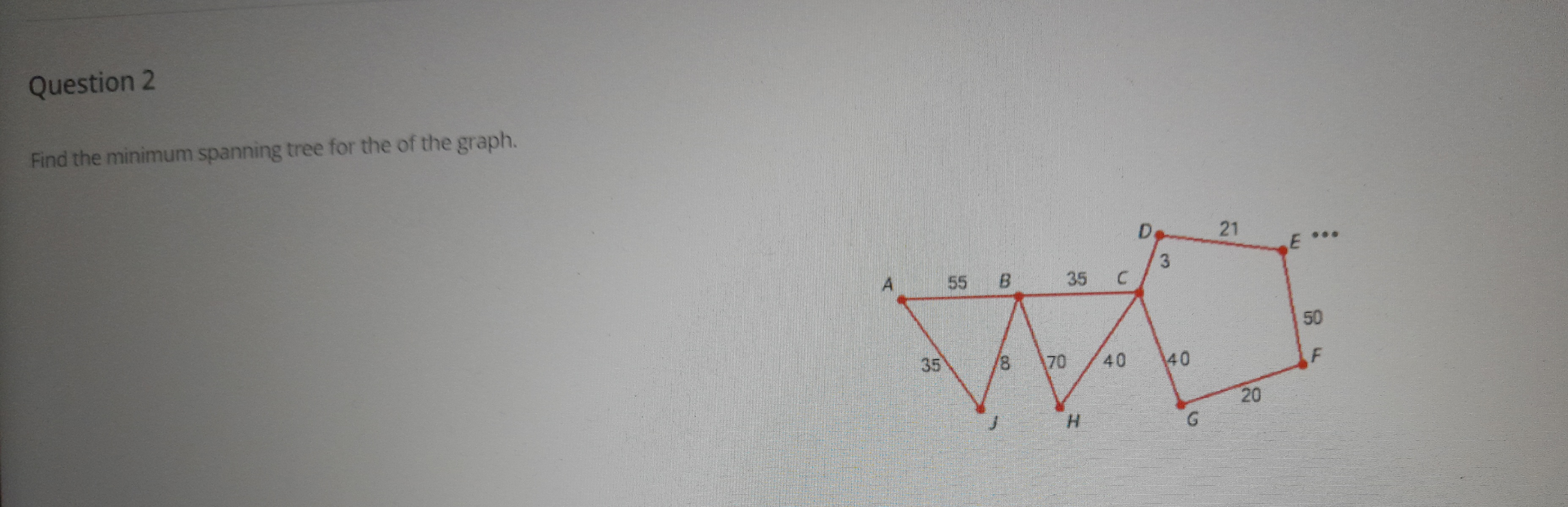 Solved Question 2Find the minimum spanning tree for the of | Chegg.com