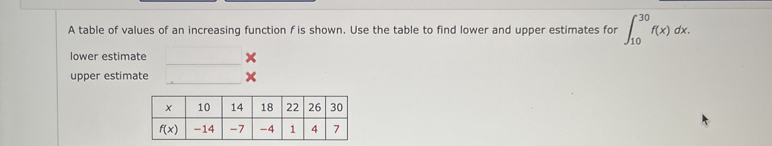 Solved A table of values of an increasing function f ﻿is | Chegg.com
