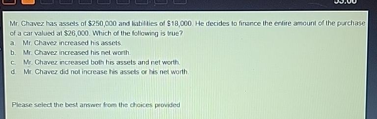 Solved Mr. ﻿Chavez has assets of $250,000 ﻿and liabililies | Chegg.com