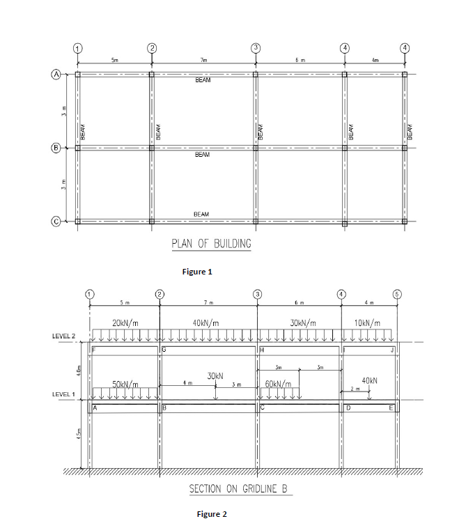Use the moment distribution and the approximate | Chegg.com