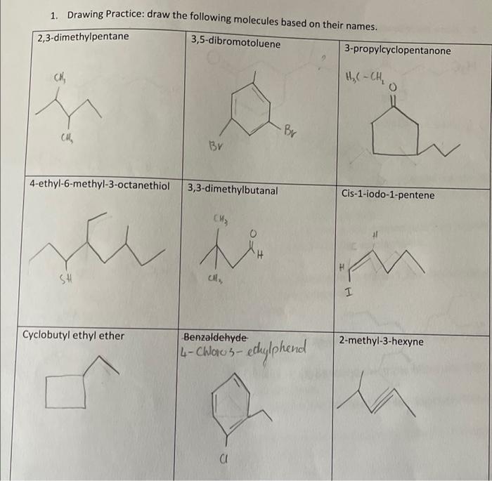 Solved 1. Drawing Practice: draw the following molecules | Chegg.com