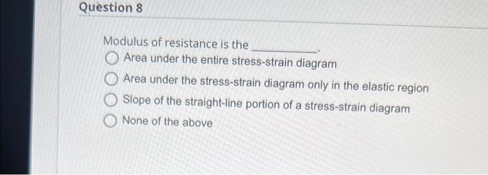 Solved Modulus of resistance is the Area under the entire | Chegg.com
