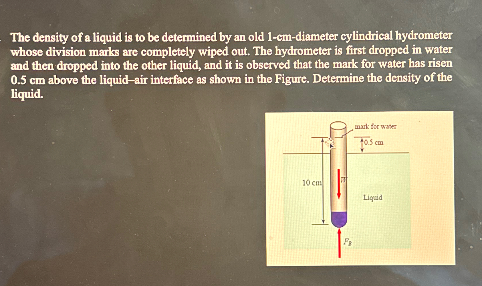Solved The density of a liquid is to be determined by an old | Chegg.com