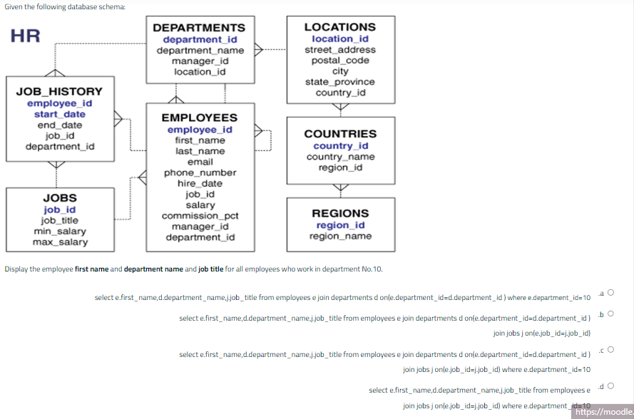 Solved Given the following database schema:Display the | Chegg.com