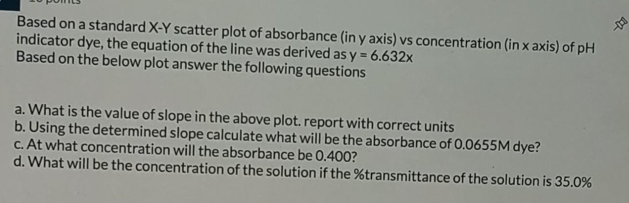 Solved Based on a standard X-Y scatter plot of absorbance | Chegg.com