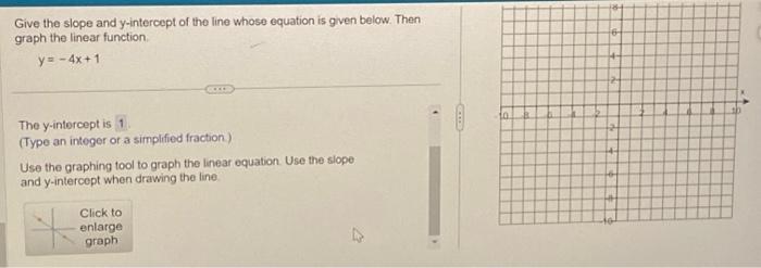Solved Give the slope and y-intercept of the line whose | Chegg.com