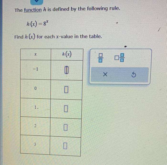 Solved The function h is defined by the following rule. | Chegg.com