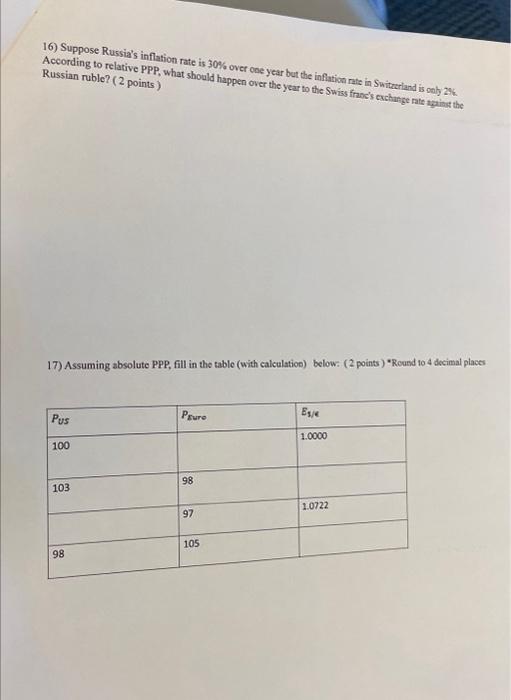Solved 13) Assuming relative PPP, fill in the table below: ( | Chegg.com