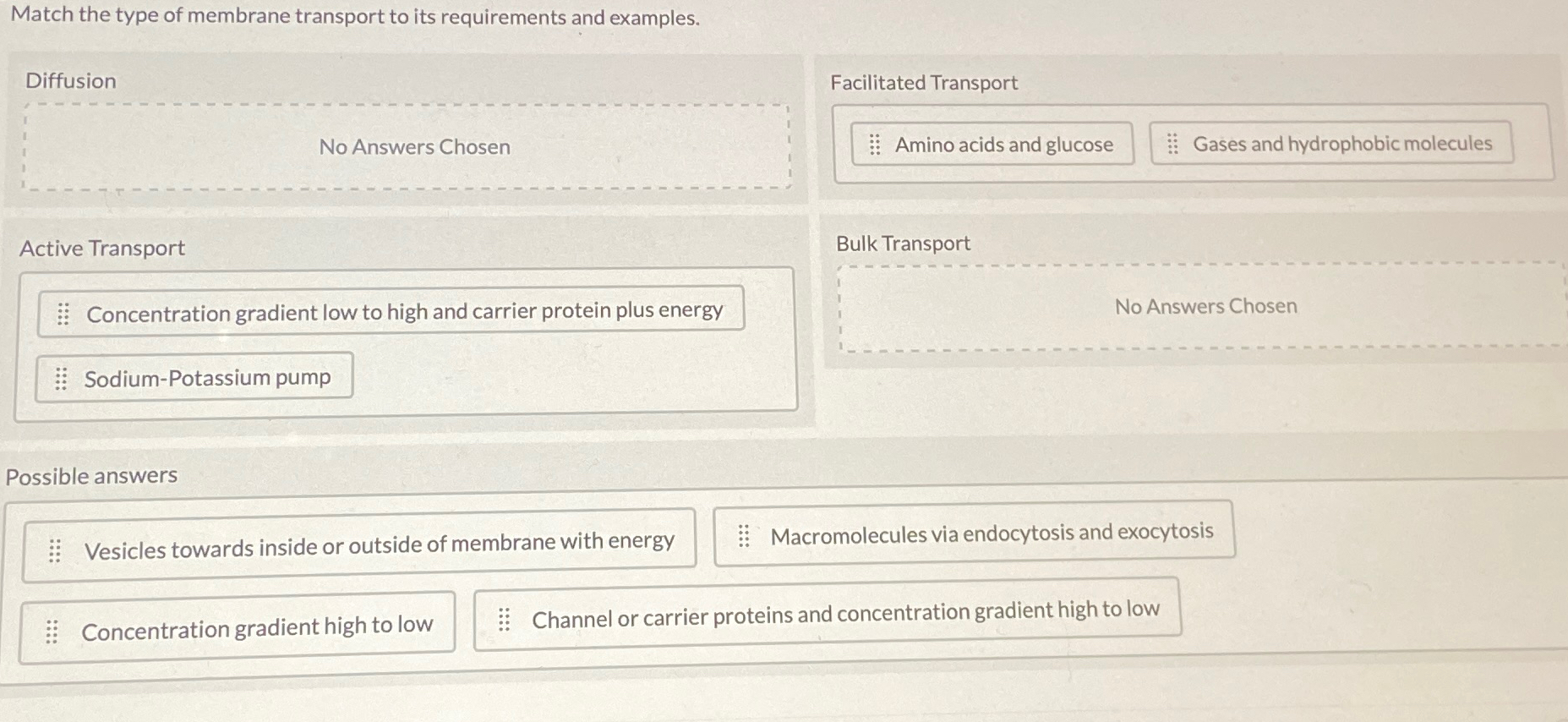 Solved Match the type of membrane transport to its | Chegg.com