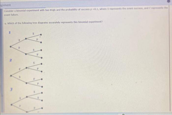 Solved Consider a binomial experiment with two trials and | Chegg.com