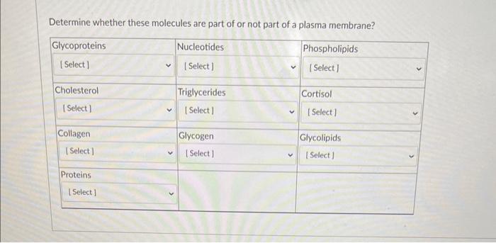 Solved Determine whether these molecules are part of or not | Chegg.com
