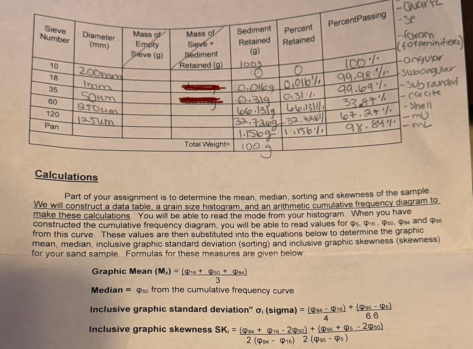 Solved CalculationsPart of your assignment is to determine | Chegg.com