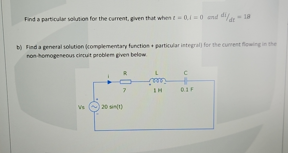 Solved Find a particular solution for the current, given | Chegg.com