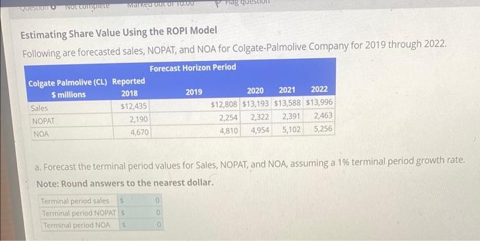 Estimating Share Value Using the ROPI Model Following | Chegg.com