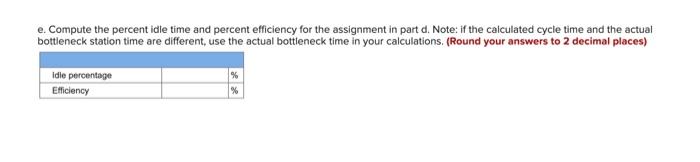 Solved e. Compute the percent idle time and percent | Chegg.com