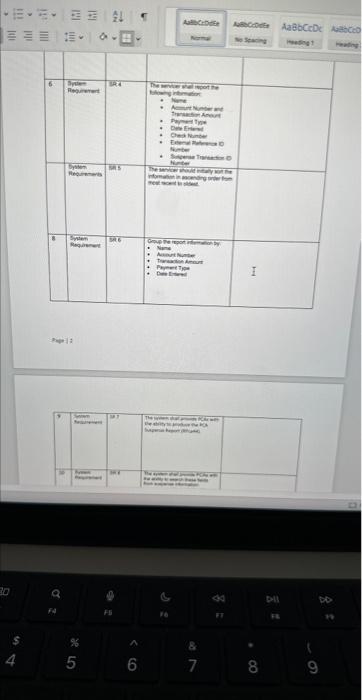Instructions Review each of the requirements below | Chegg.com