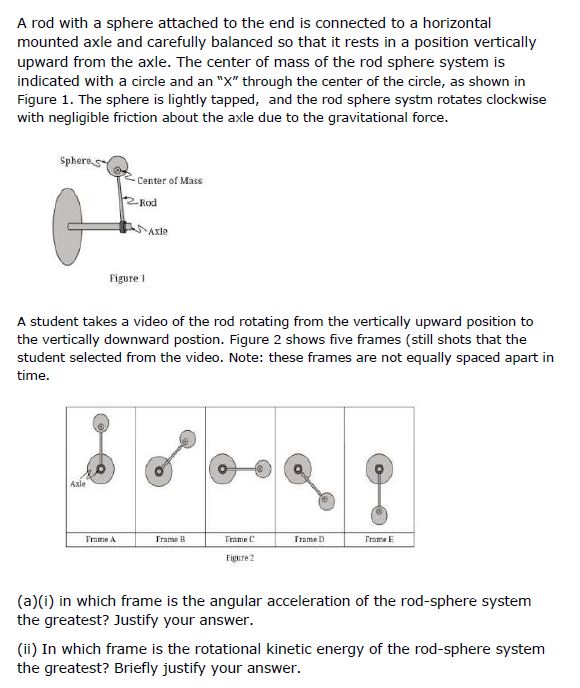 Solved A rod with a sphere attached to the end is connected | Chegg.com