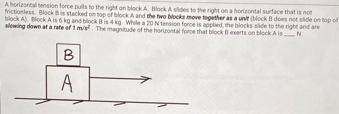 Solved A horizontal tension force pulls to the right on | Chegg.com