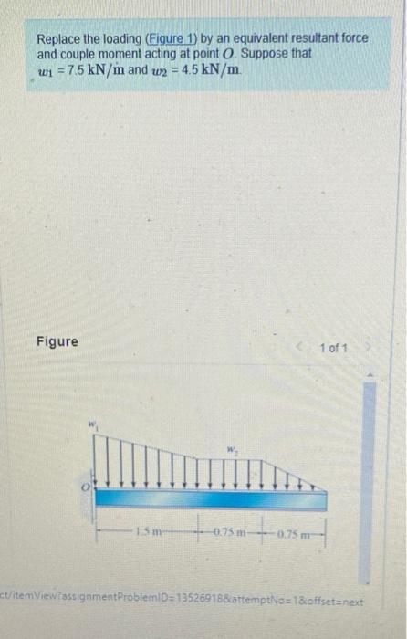 Solved Replace the loading (Figure 1) by an equivalent | Chegg.com