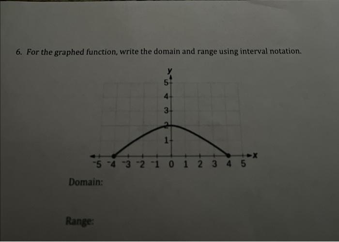 Solved 6. For the graphed function, write the domain and | Chegg.com