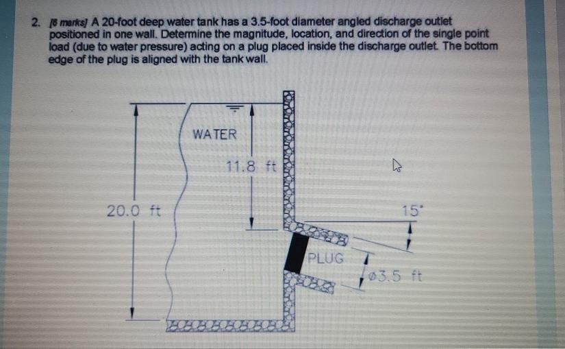 Solved 2. 8 marks] A 20-foot deep water tank has a 3.5-foot | Chegg.com