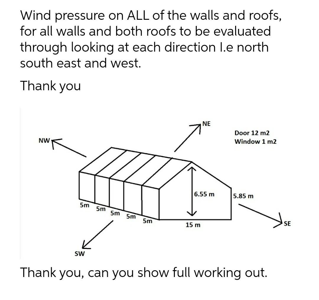 Solved Wind pressure on ALL of the walls and roofs, for all | Chegg.com